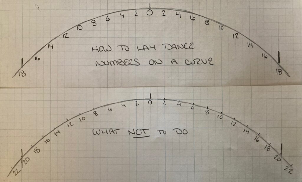 How to Lay Dance Numbers on a Curve...and Help Your Choreographer ...